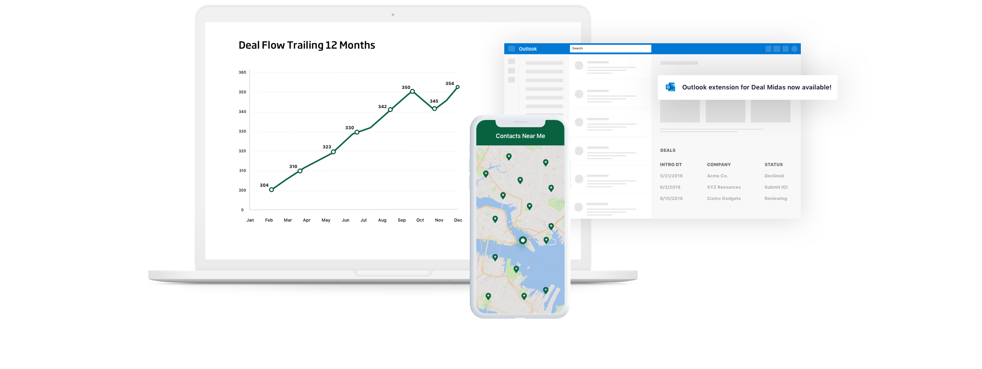 Deal Midas | The contact and origination management system for M&A pros.